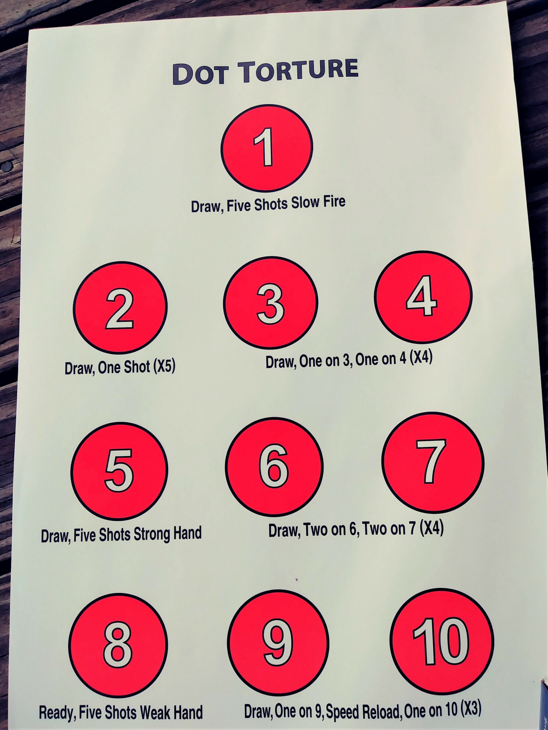 Dot Torture - The Drill to Make Shooters Suffer - The Lodge at AmmoToGo.com