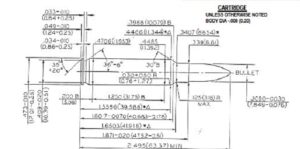 The .300 Savage Cartridge: History, Usage, and Ballistics - The Lodge ...