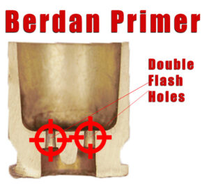 Boxer vs. Berdan Primers - What's the Difference?