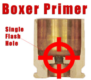 Boxer vs. Berdan Primers - What's the Difference?